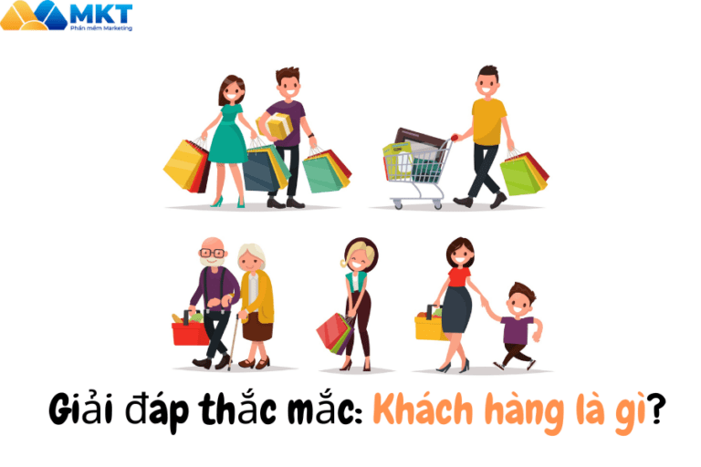 Giải Đáp Thắc Mắc: "Khách Hàng Là Gì?" - Phần Mềm MKT