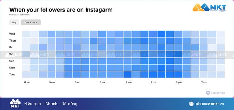 Khung giờ vàng đăng bài Instagram thu hút nhiều tương tác