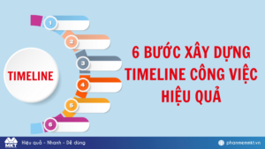 Timeline là gì? 6 bước xây dựng timeline cực chất lượng