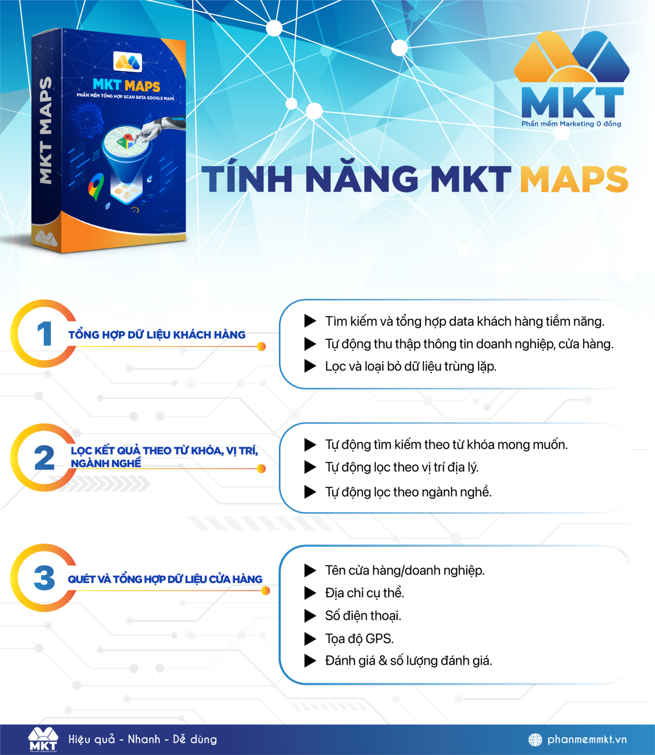 Phần mềm MKT Maps – Phần mềm tổng hợp scan data Google Maps