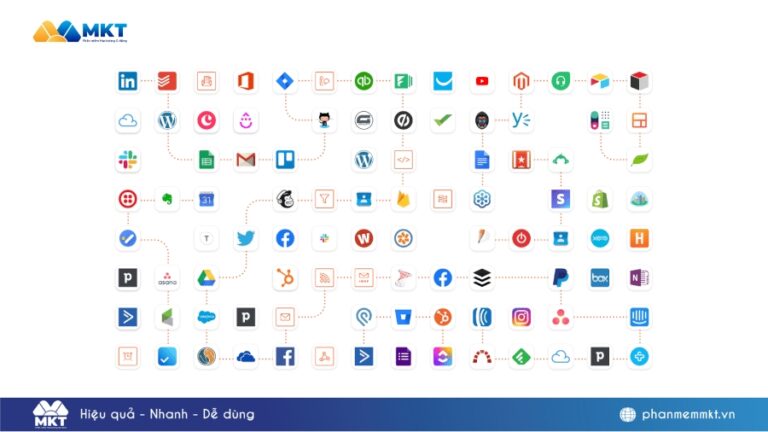 n8n là gì? Cách cài đặt workflow automation trên n8n căn bản
