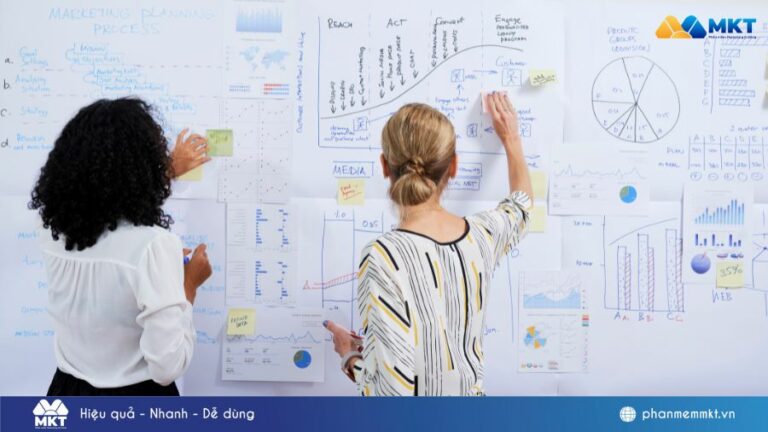 Master Planning là gì? 10+ Mẫu Master Plan chi tiết