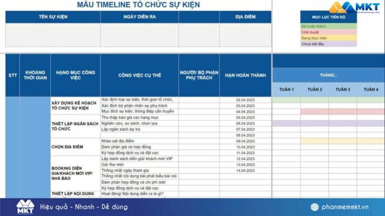 Master Planning là gì? 10+ Mẫu Master Plan chi tiết